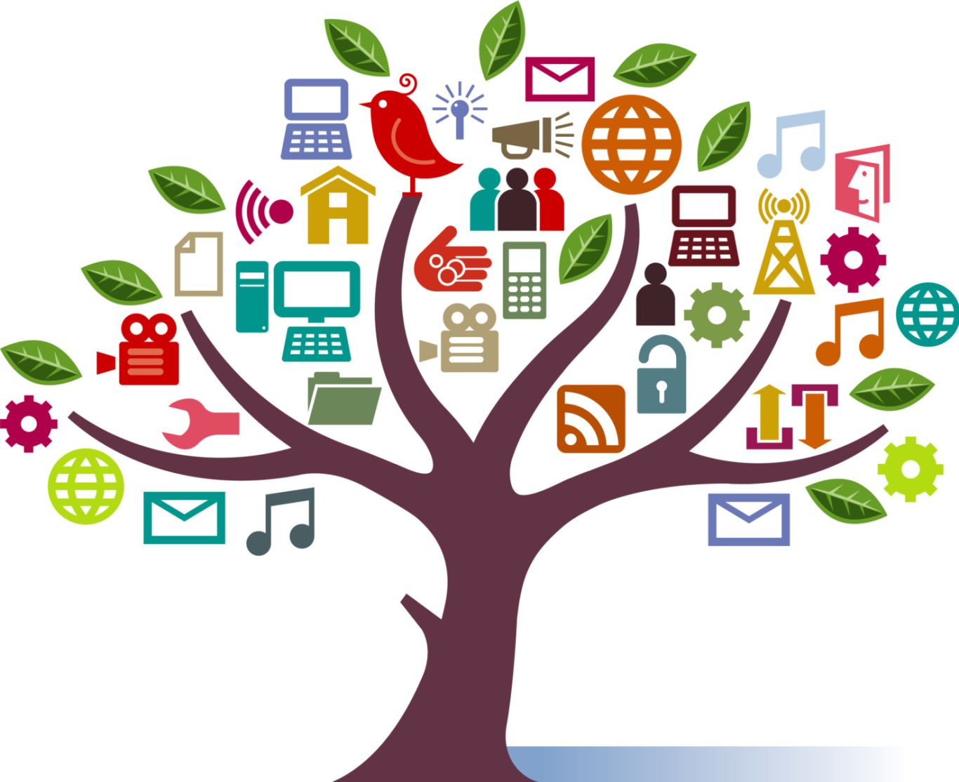 Real-World Communication – The Leelanau School